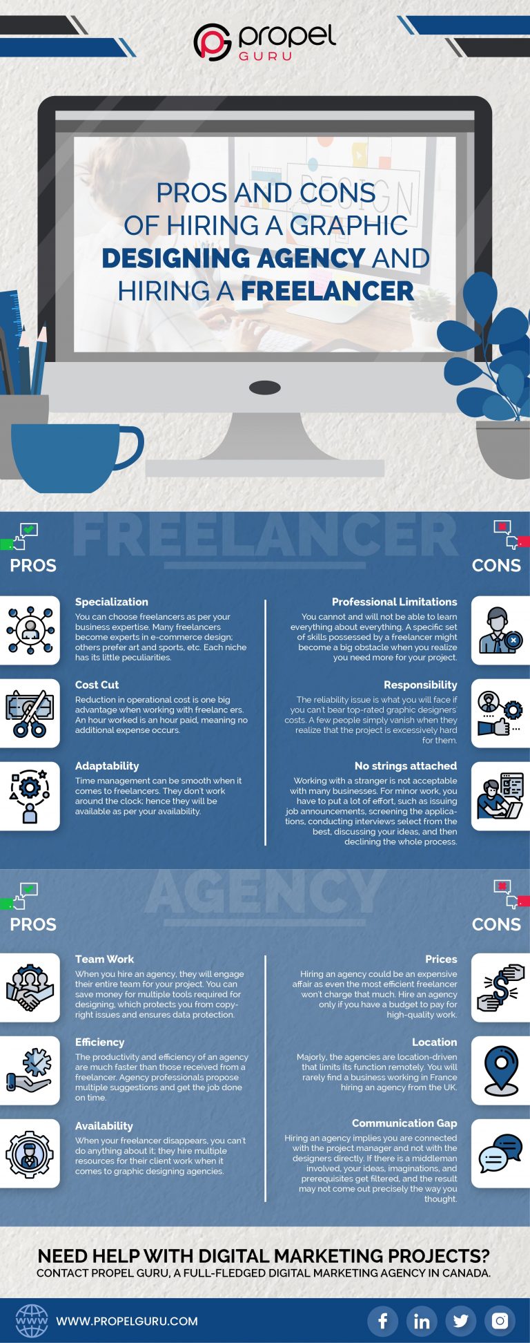 Pros & Cons Of Hiring A Graphic Designing Agency And A Freelancer